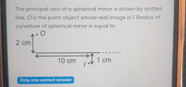 The principal axis of a spherical mirror is | StudyX