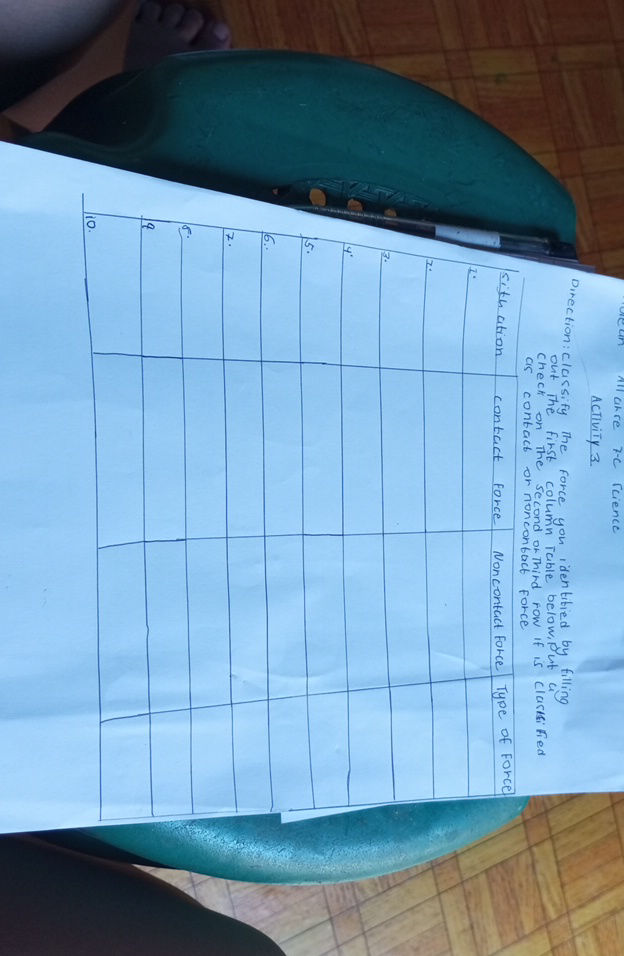 All are 7-C Science Activity 3 Direction | StudyX