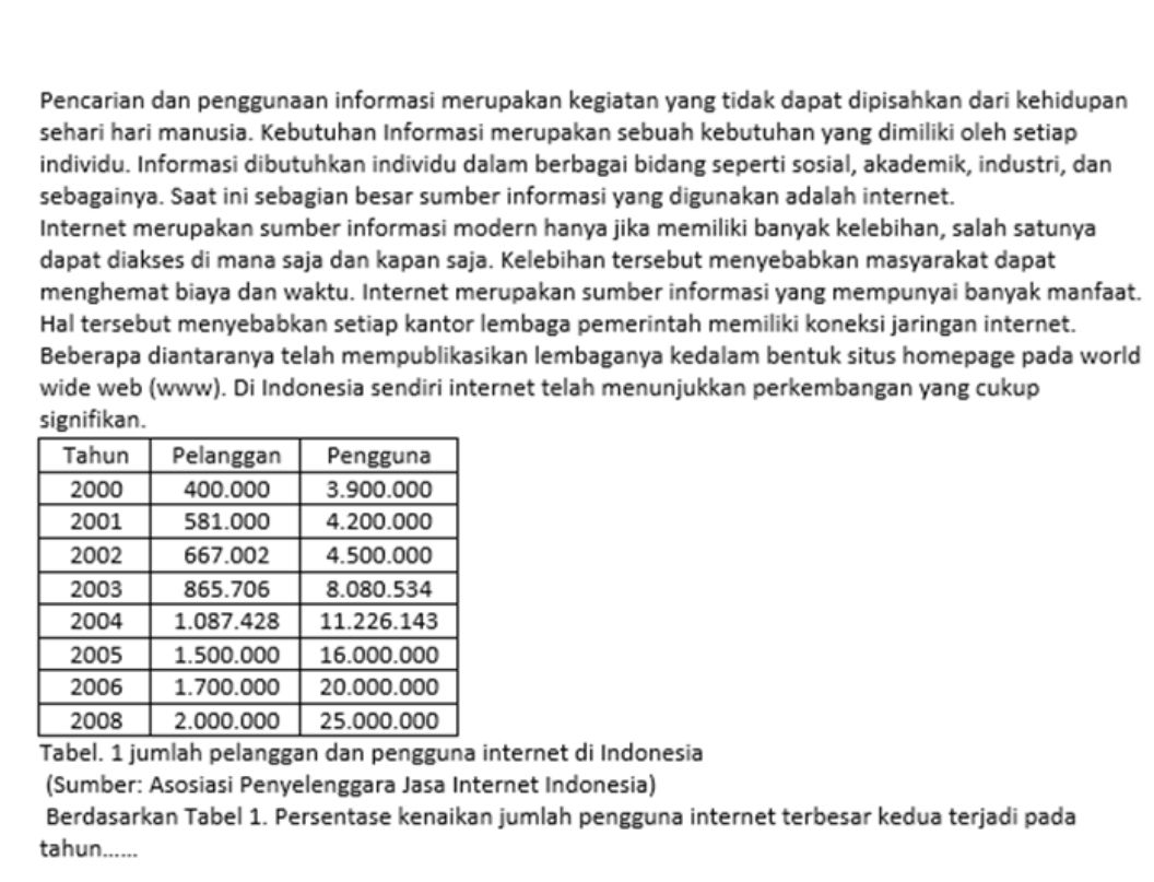 Pencarian dan penggunaan informasi merupakan | StudyX
