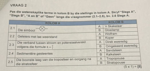 VRAAG 2 Pas die wetenskaplike terme in kolom | StudyX