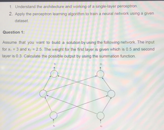 1 Understand the architecture and working of | StudyX