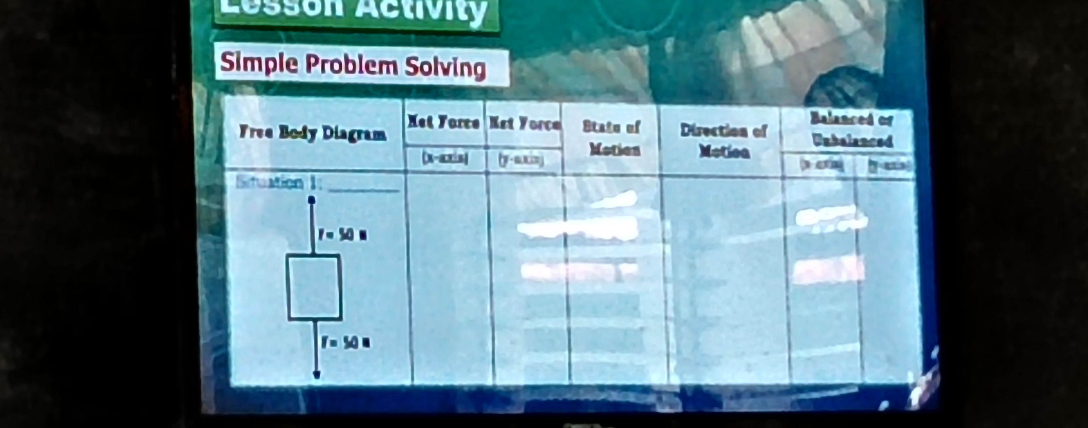 Simple Problem Solving Free Body Diagram Net | StudyX