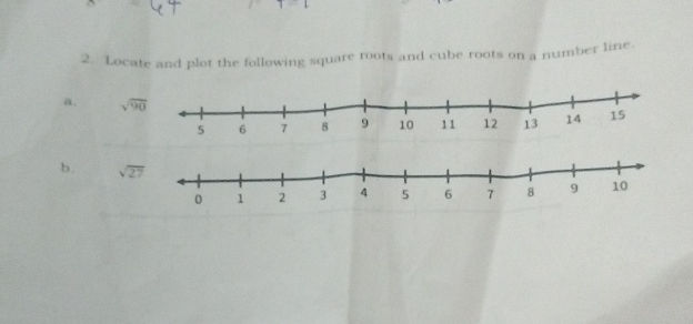 2 Locate and plot the following square roots | StudyX