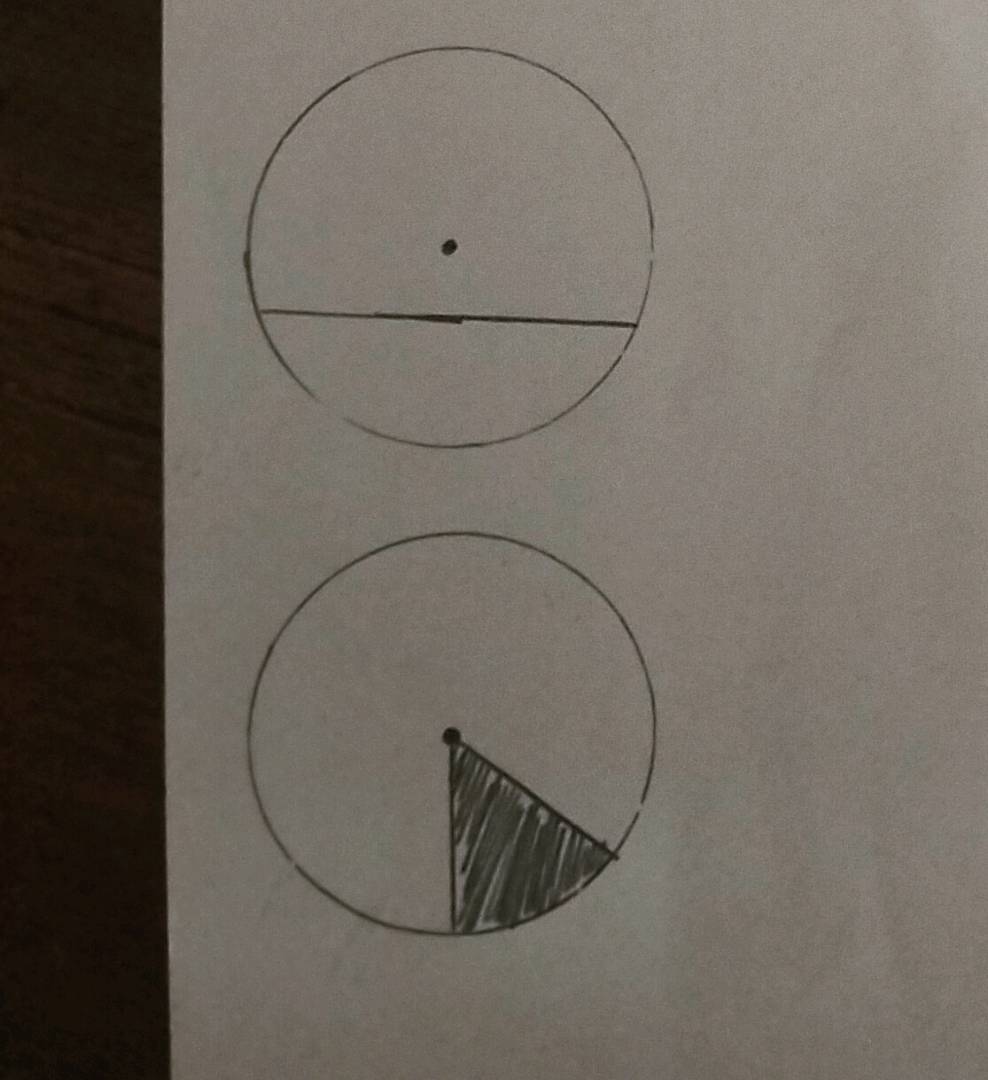 The image contains two hand-drawn circles | StudyX