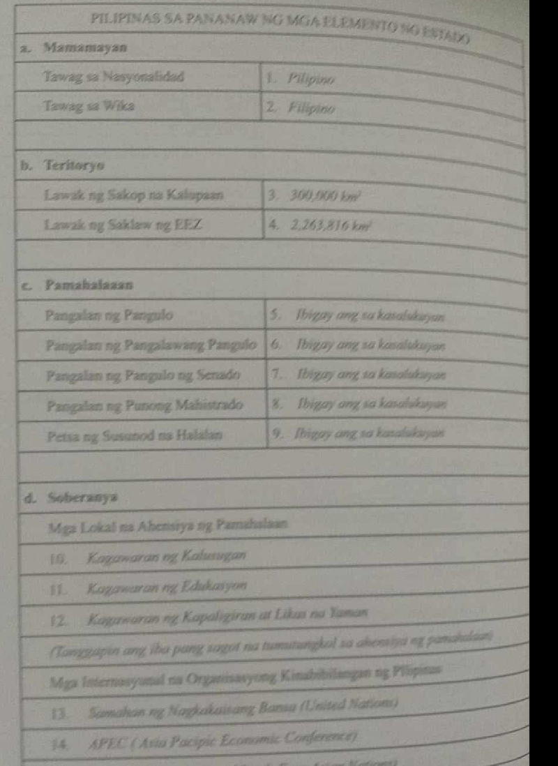 PILIPINAS SA PANANAW NG MGA ELEMENTO NG | StudyX