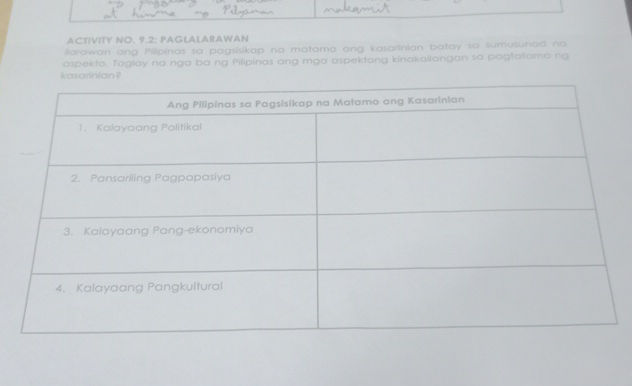 ACTIVITY NO 92 PAGLALARAWAN Larawan ang | StudyX