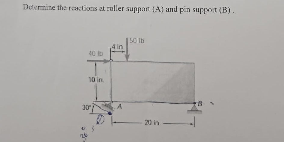 Determine the reactions at roller support