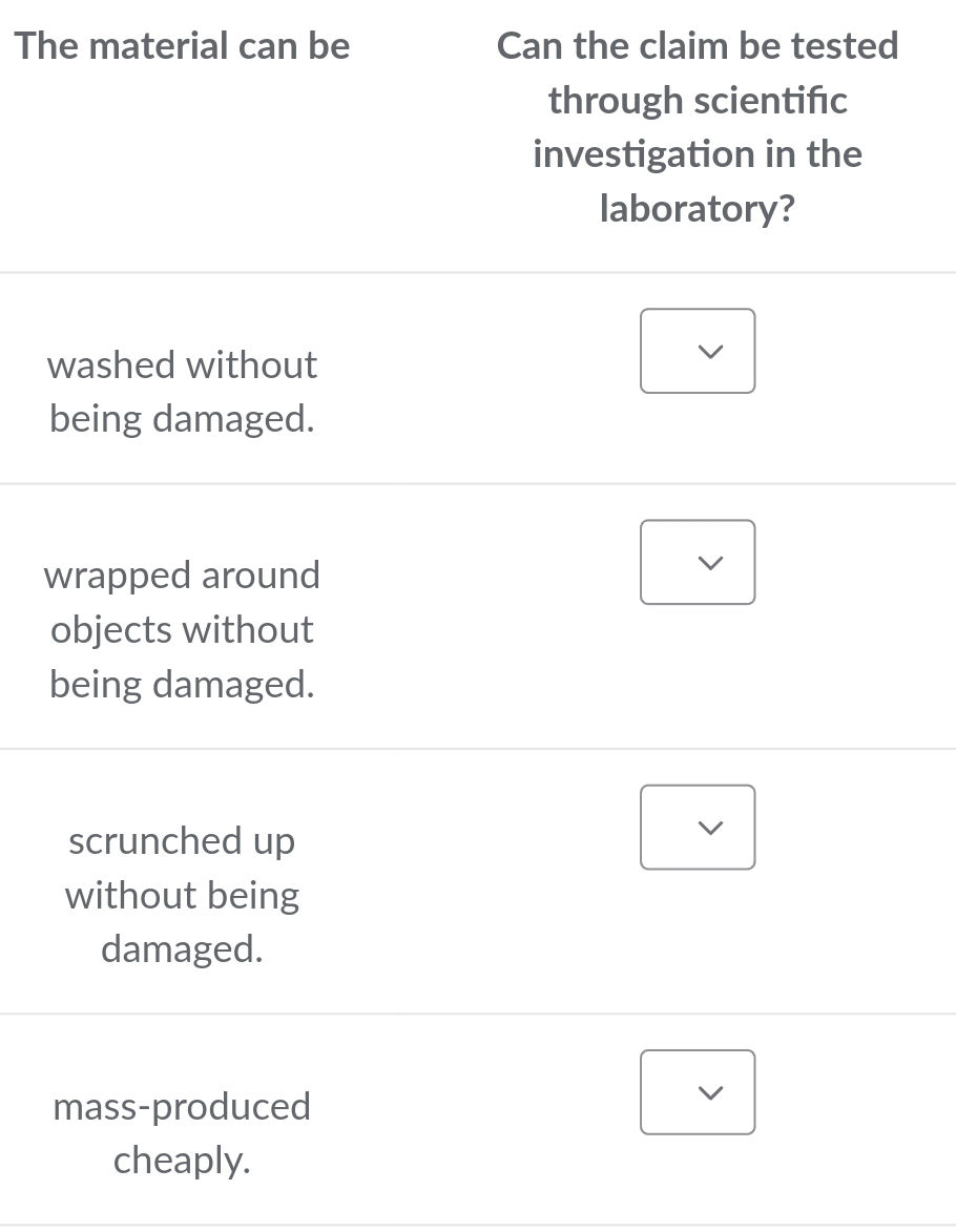 The material can be Can the claim be tested | StudyX