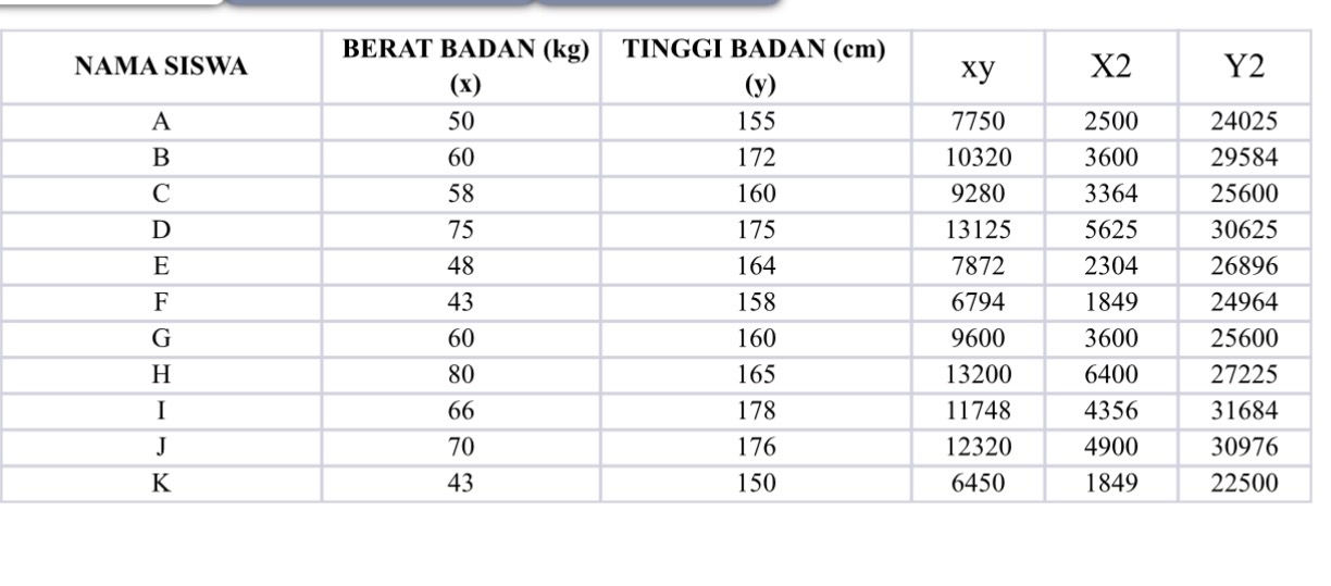 BERAT BADAN (kg) TINGGI BADAN (cm) NAMA | StudyX