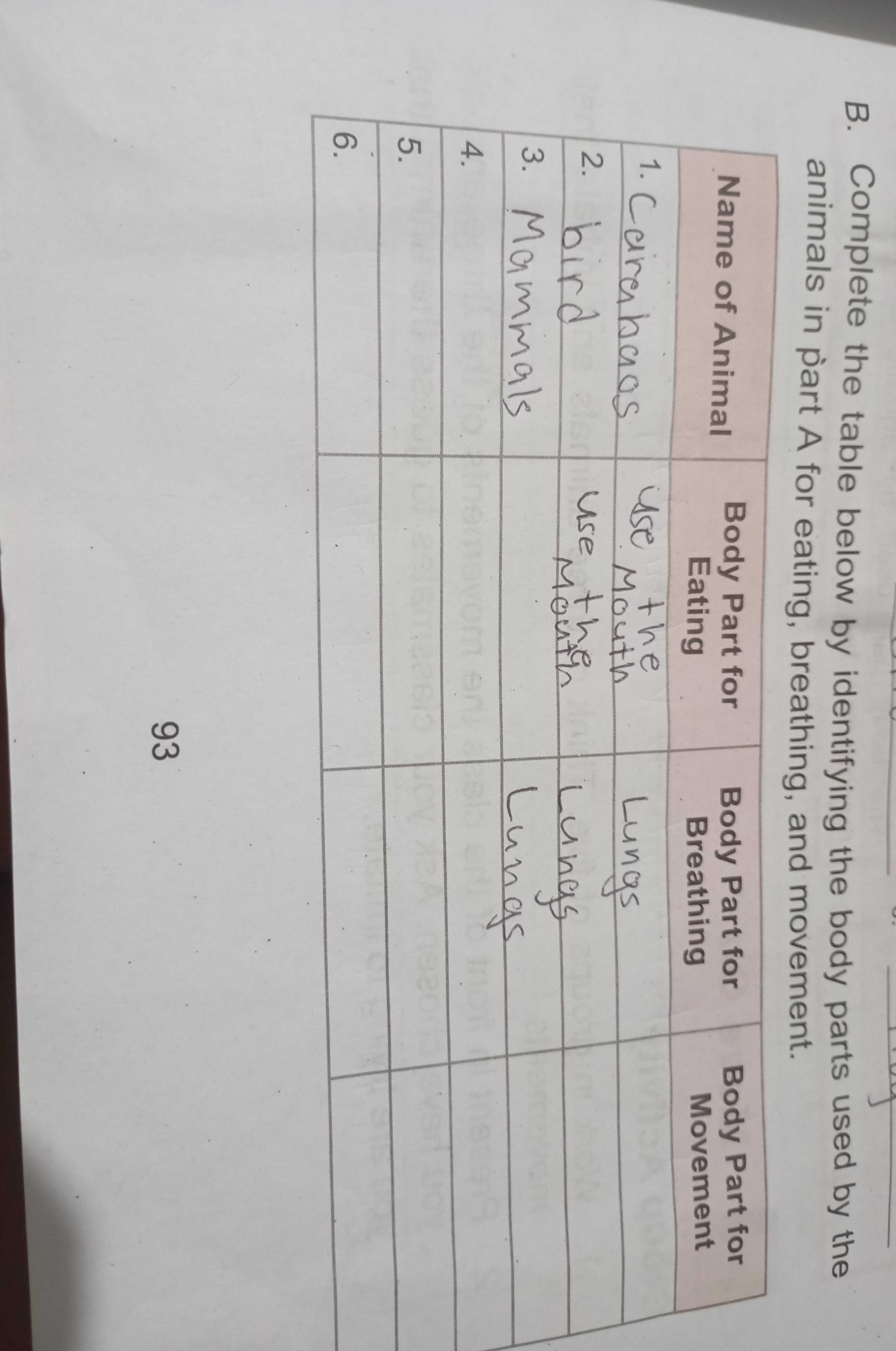 B Complete the table below by identifying | StudyX