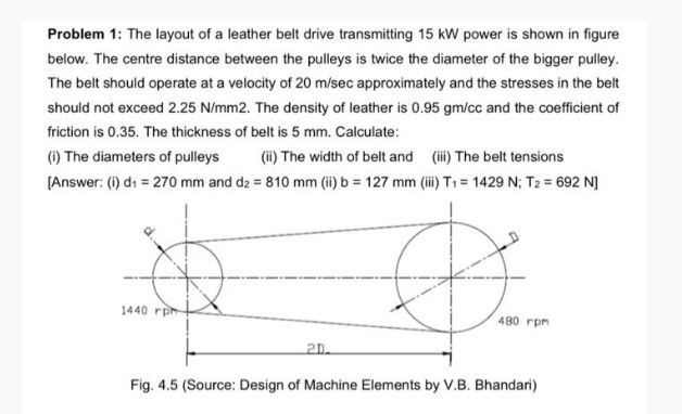 Problem 1 The layout of a leather belt drive