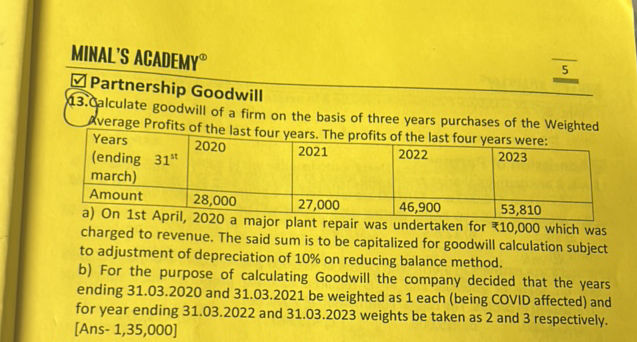 13Calculate goodwill of a firm on the basis | StudyX