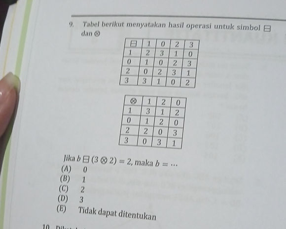 Tabel berikut menyatakan hasil operasi untuk | StudyX