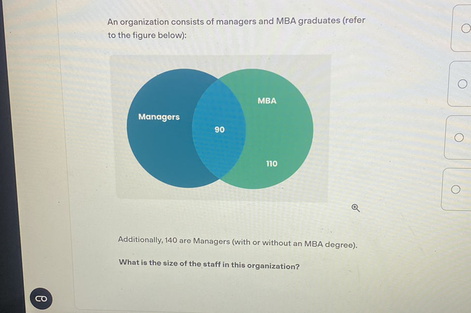An organization consists of managers and MBA | StudyX