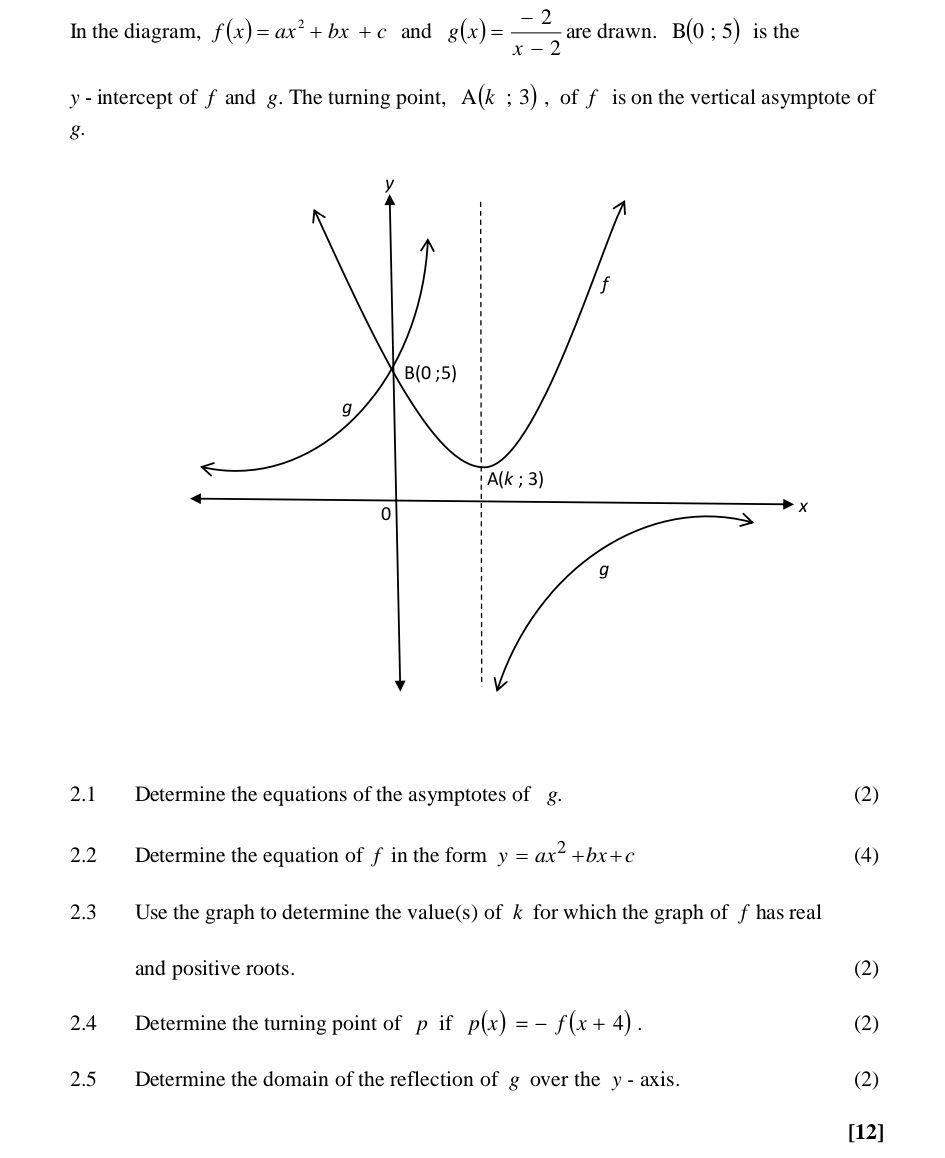 In the diagram f(x) = ax2 + bx + c and g(x) | StudyX