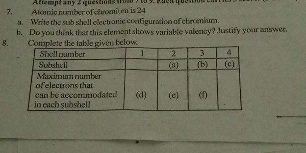 7 Atomic number of chromium is 24 a Write | StudyX