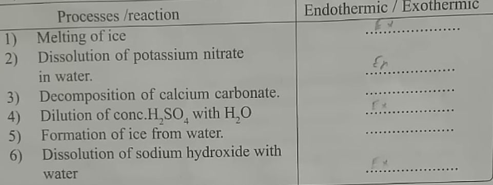 Processes /reaction Endothermic / Exothermic | StudyX