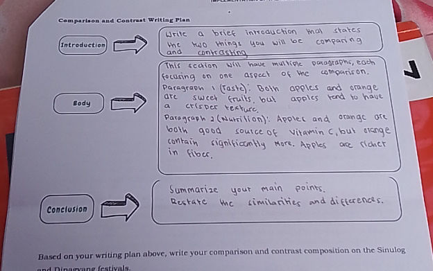 Comparison and Contrast Writing Plan Write a | StudyX