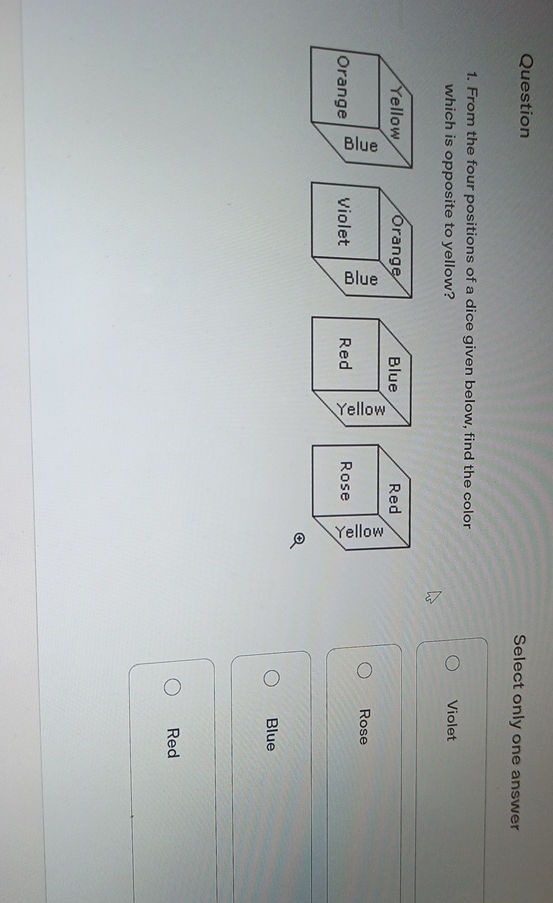 1 From the four positions of a dice given | StudyX