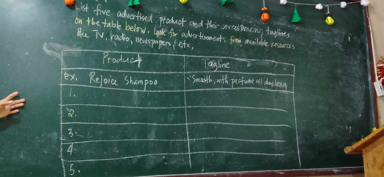 List five advertised product and their | StudyX