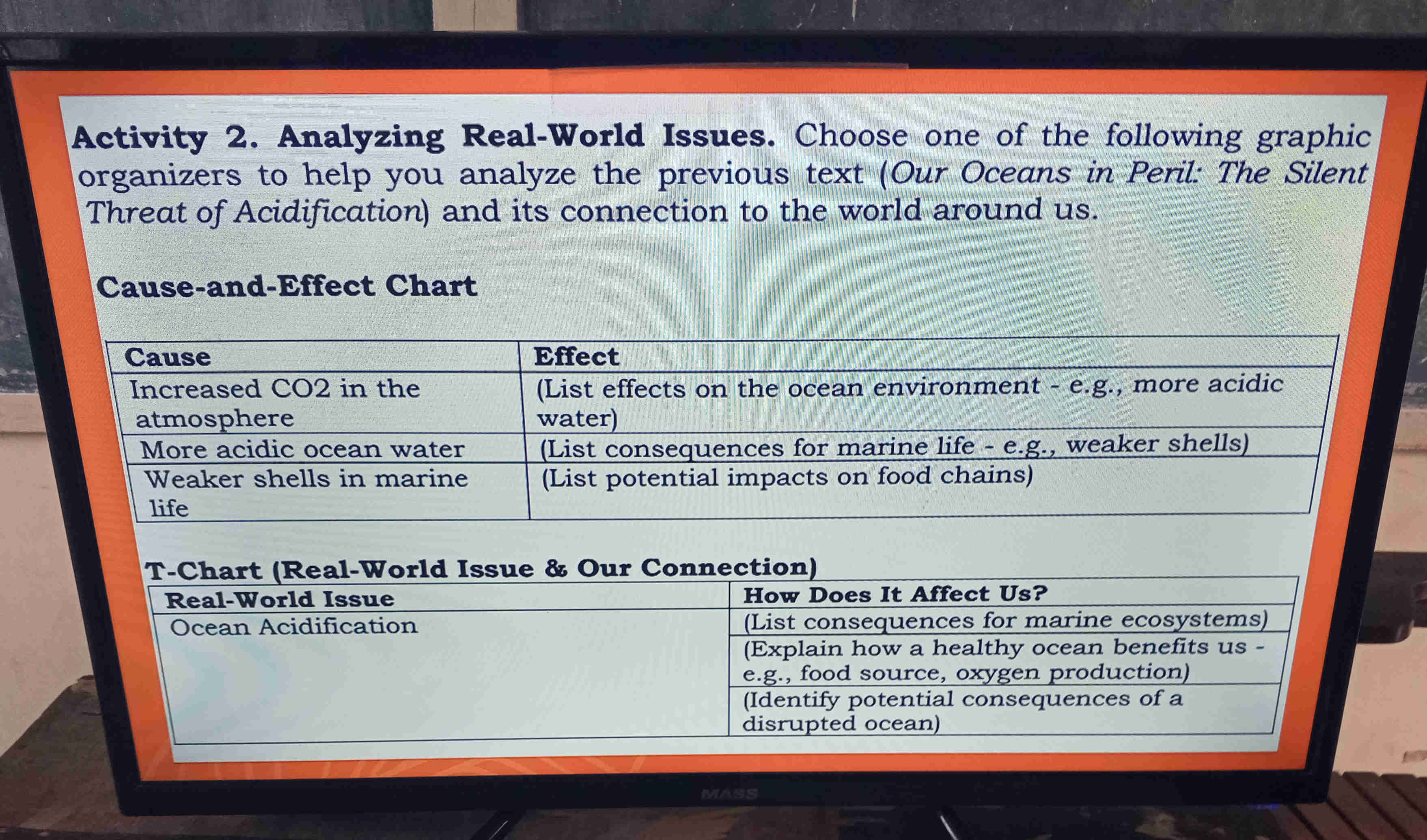 Activity 2 Analyzing Real-World Issues | StudyX