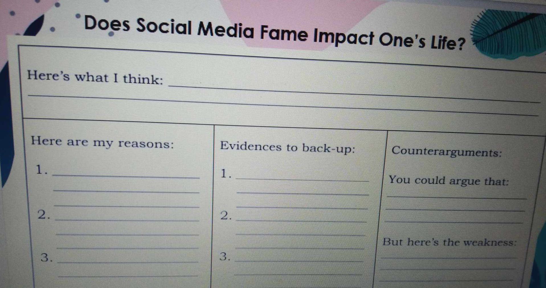 Does Social Media Fame Impact Ones Life | StudyX
