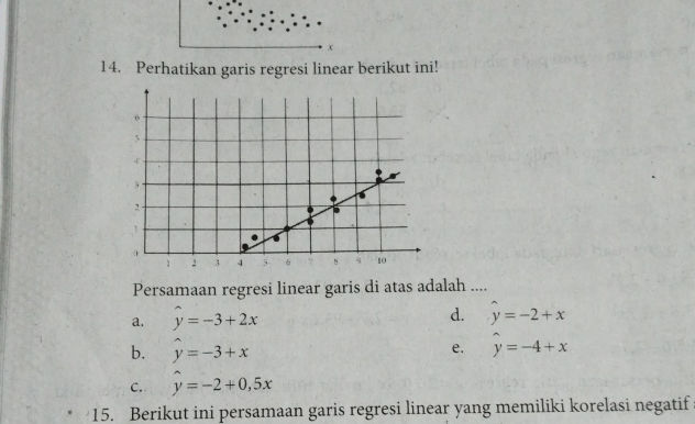 14 Perhatikan garis regresi linear berikut | StudyX