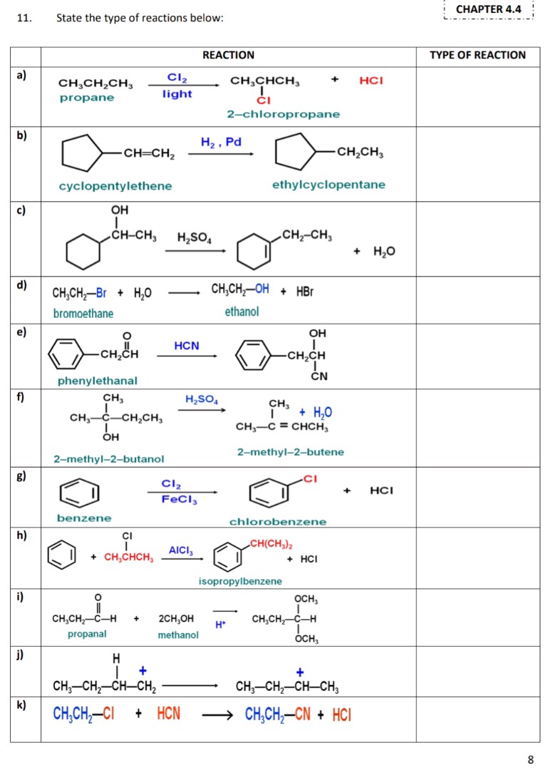 11 State the type of reactions below CHAPTER | StudyX