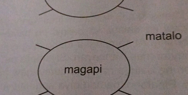 The image contains a diagram showing two | StudyX