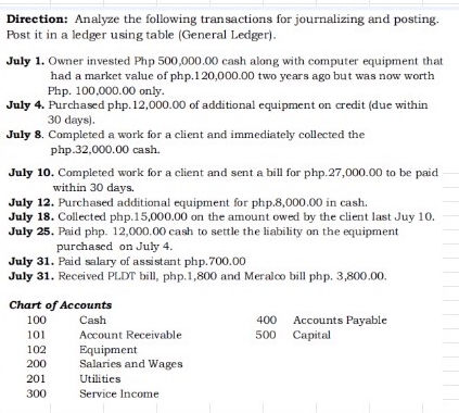 Direction Analyze the following transactions | StudyX