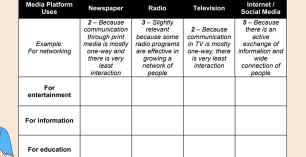 Media Platform Uses Example For networking | StudyX