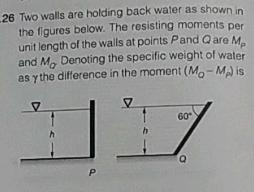 26 Two walls are holding back water as shown | StudyX