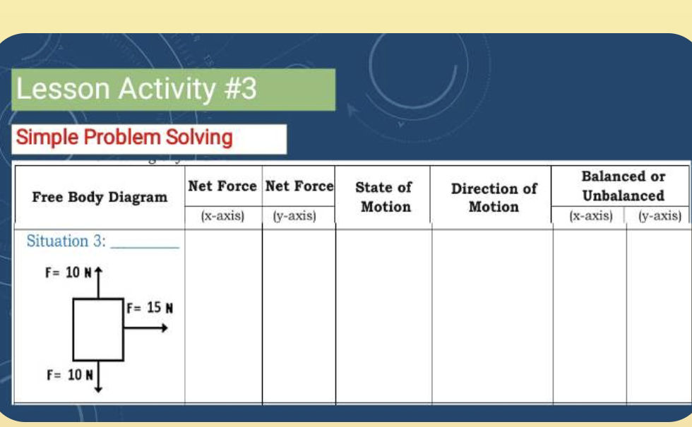 Lesson Activity 3 Simple Problem Solving | StudyX