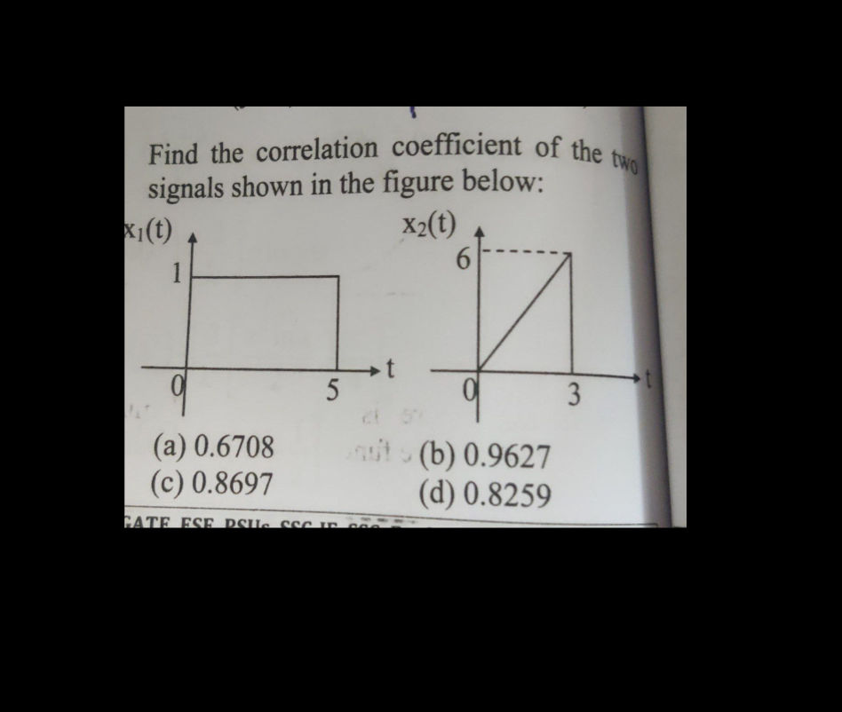 Find the correlation coefficient of the two | StudyX