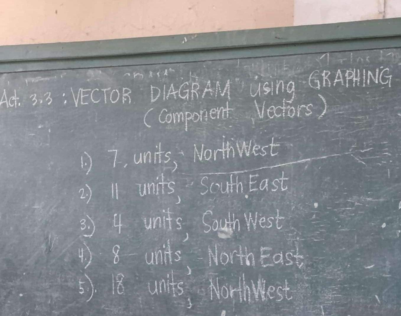 Act 33 VECTOR DIAGRAM using GRAPHING | StudyX