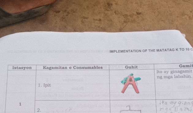 IMPLEMENTATION OF THE MATATAG K TO 10 C | StudyX