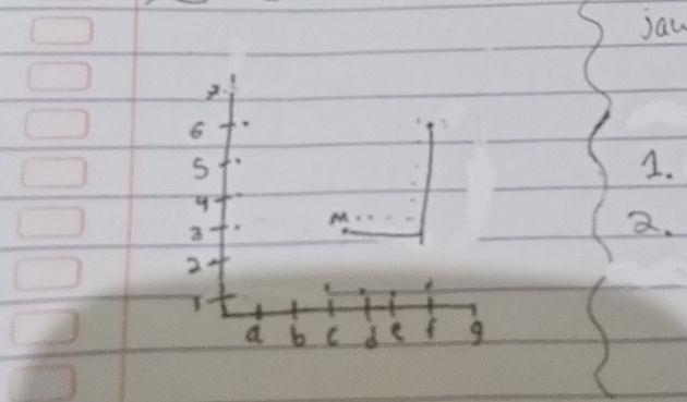 The image contains a graph showing a step | StudyX