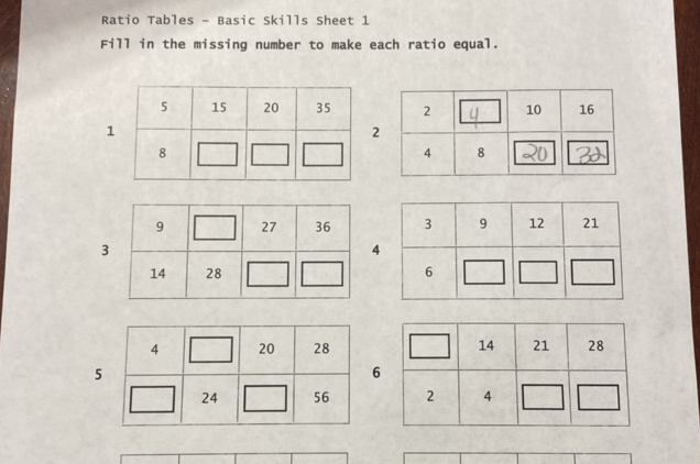 Ratio Tables - Basic Skills Sheet 1 Fill in | StudyX
