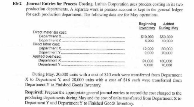 E6-2 Journal Entries for Process Costing | StudyX