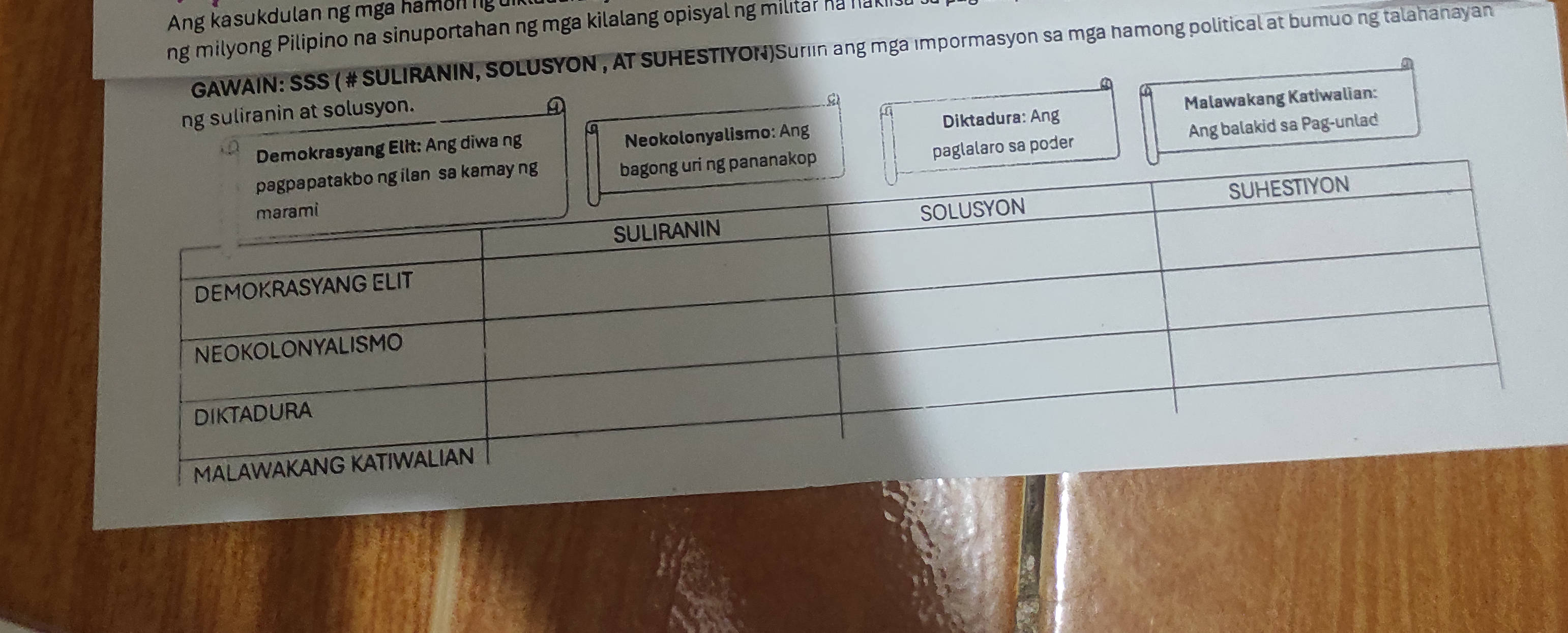 Ang kasukdulan ng mga hamon ng mga kilalang | StudyX