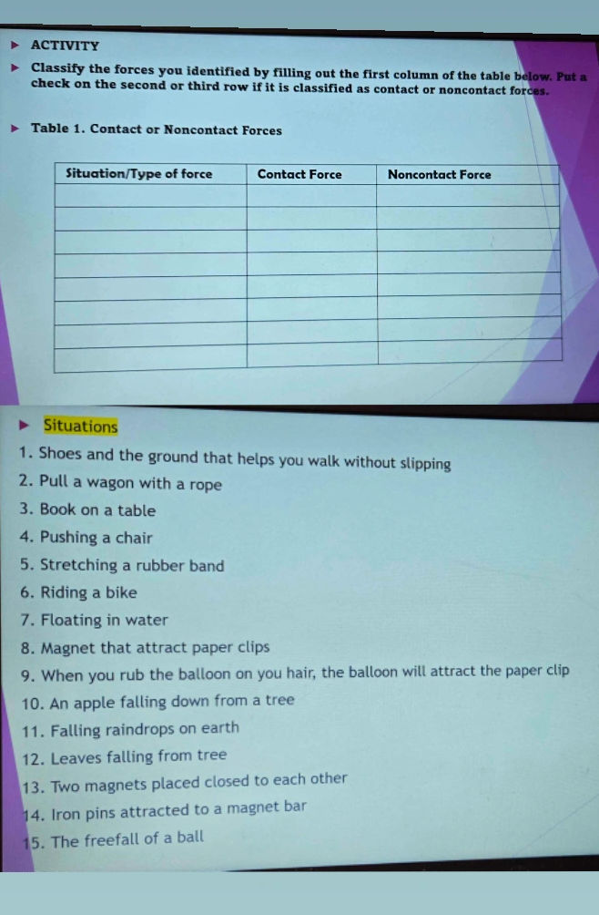 ACTIVITY Classify the forces you identified | StudyX