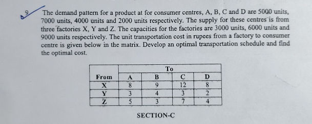 The demand pattern for a product at for | StudyX