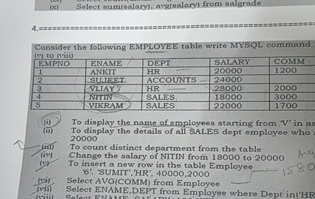 Consider the following EMPLOYEE table write | StudyX