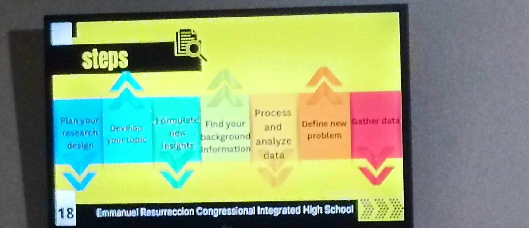 steps Plan your research design Develop your | StudyX
