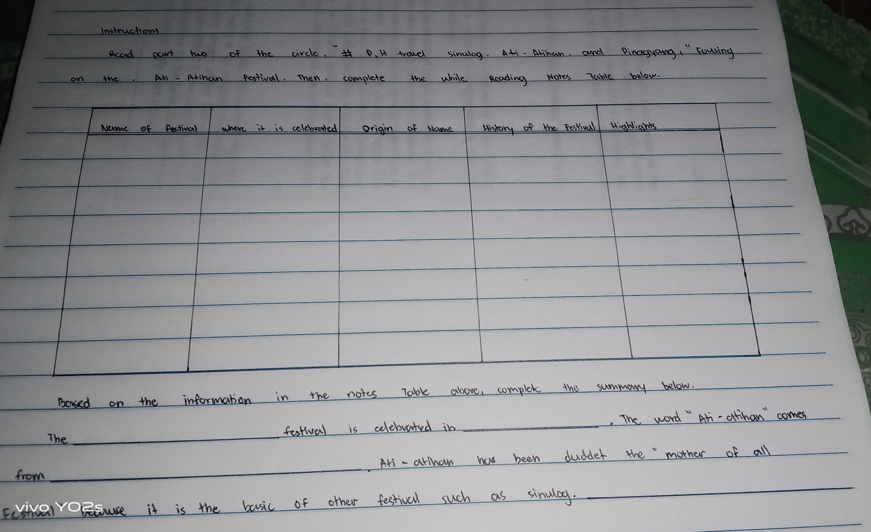 Instructions Read part two of the circle PH | StudyX