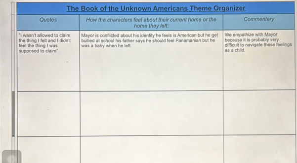 The Book of the Unknown Americans Theme | StudyX