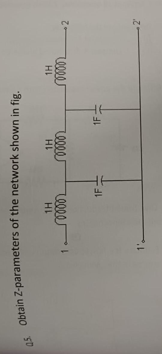 Obtain Z-parameters of the network shown in | StudyX