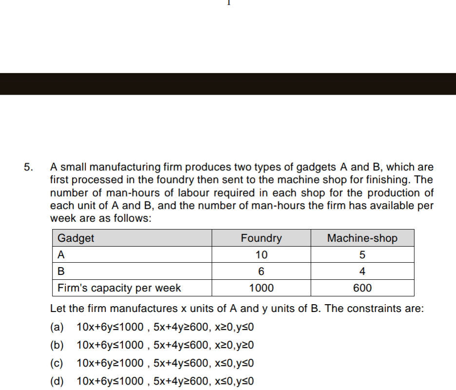 5 A small manufacturing firm produces two | StudyX