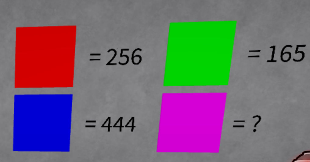 A red square = 256 A green parallelogram