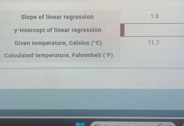 Slope of linear regression 18 y-intercept of | StudyX